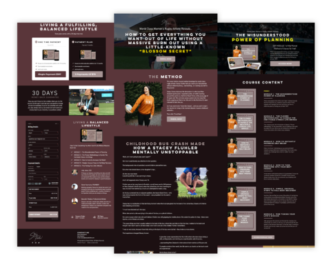 Top Funnel Experts – Phunnel Builders - Sales Funnel Expert