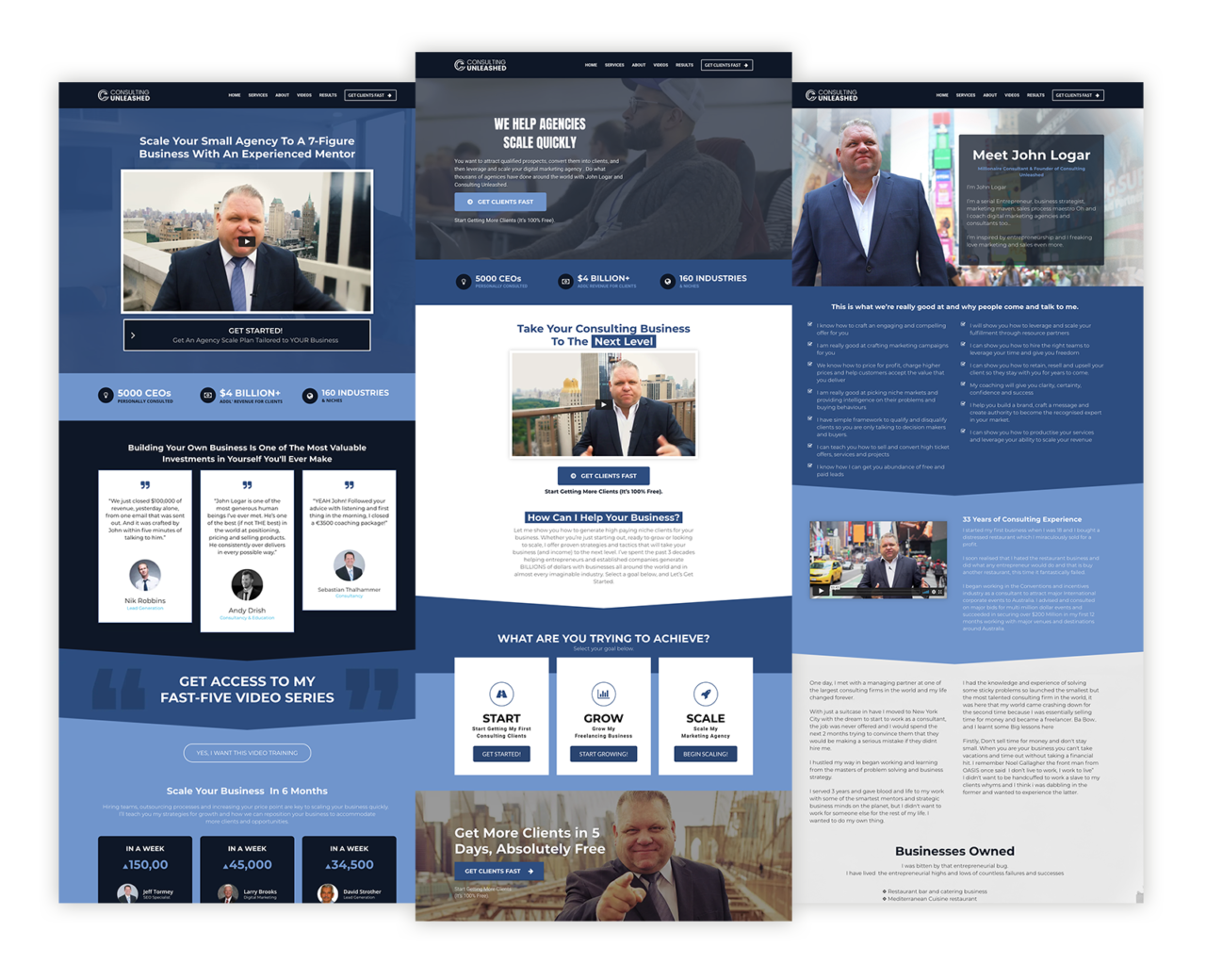 Top Funnel Experts – Phunnel Builders - Sales Funnel Expert